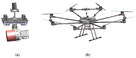 A Novel Drone Design Based on a Reconfigurable Unmanned Aerial Vehicle ...