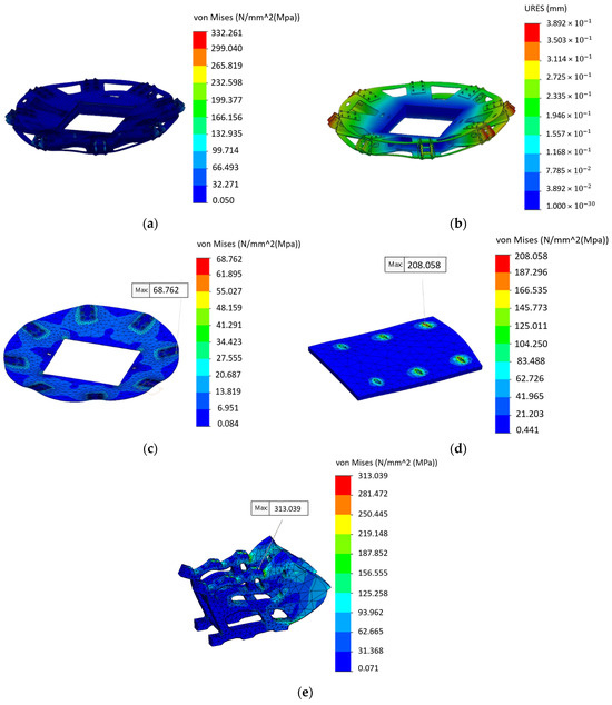 A Novel Drone Design Based on a Reconfigurable Unmanned Aerial Vehicle ...