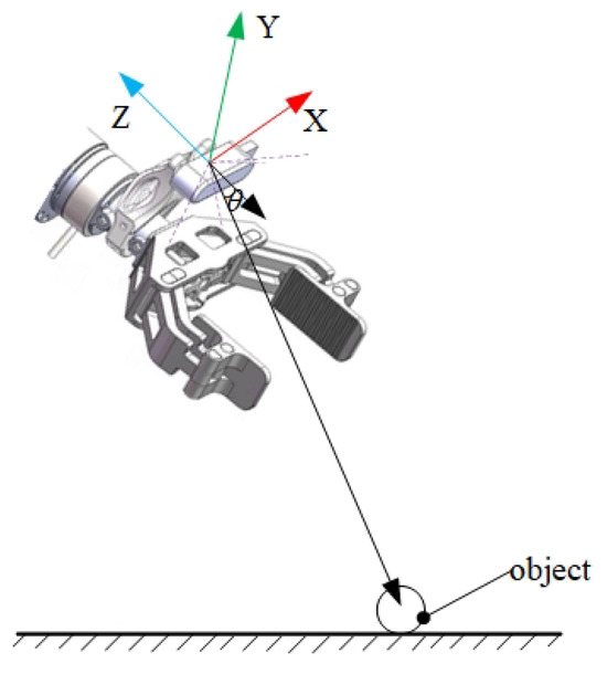 A Framework of Grasp Detection and Operation for Quadruped Robot with a Manipulator