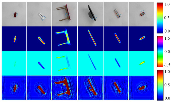 Drones | Free Full-Text | A Framework of Grasp Detection and Operation for Quadruped Robot with ...