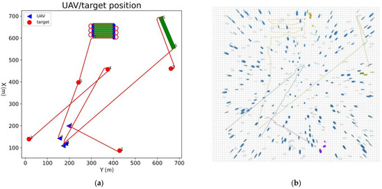 Drones | Free Full-Text | Probabilistic Chain-Enhanced Parallel Genetic ...