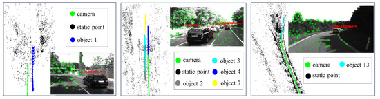 A Dynamic Visual SLAM System Incorporating Object Tracking for UAVs