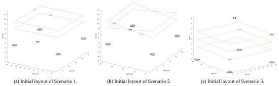 Drones | Free Full-Text | UAV Multi-Dynamic Target Interception: A Hybrid Intelligent Method ...