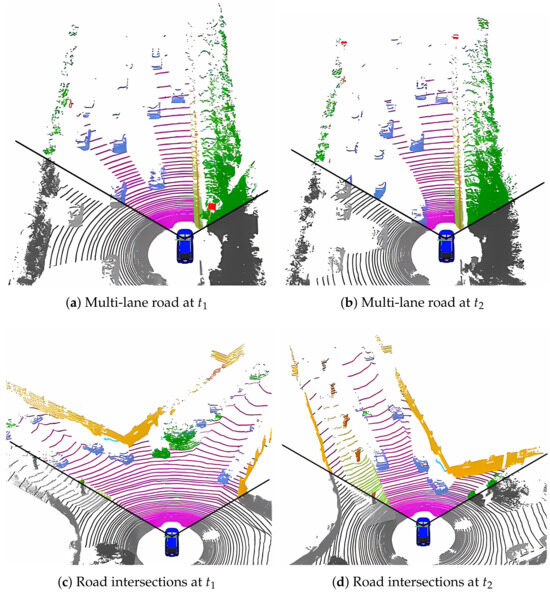 CooPercept: Cooperative Perception for 3D Object Detection of Autonomous Vehicles