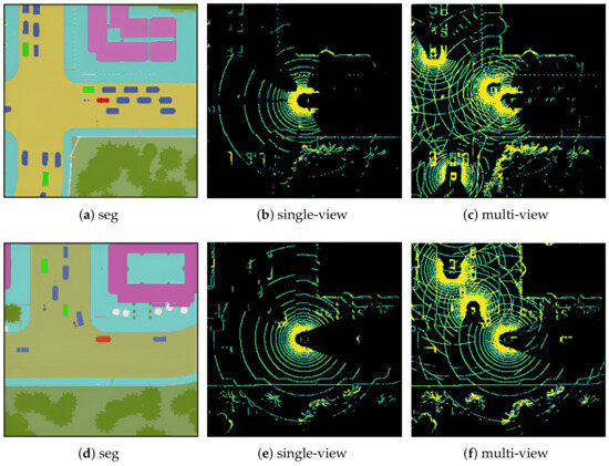 CooPercept: Cooperative Perception for 3D Object Detection of Autonomous Vehicles