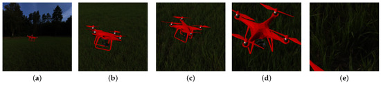 Drones | Free Full-Text | Towards Fully Autonomous Drone Tracking by a ...