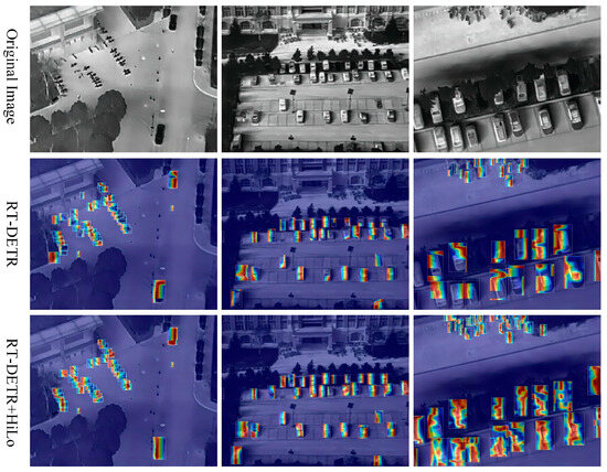 PHSI-RTDETR: A Lightweight Infrared Small Target Detection Algorithm Based on UAV Aerial Photography
