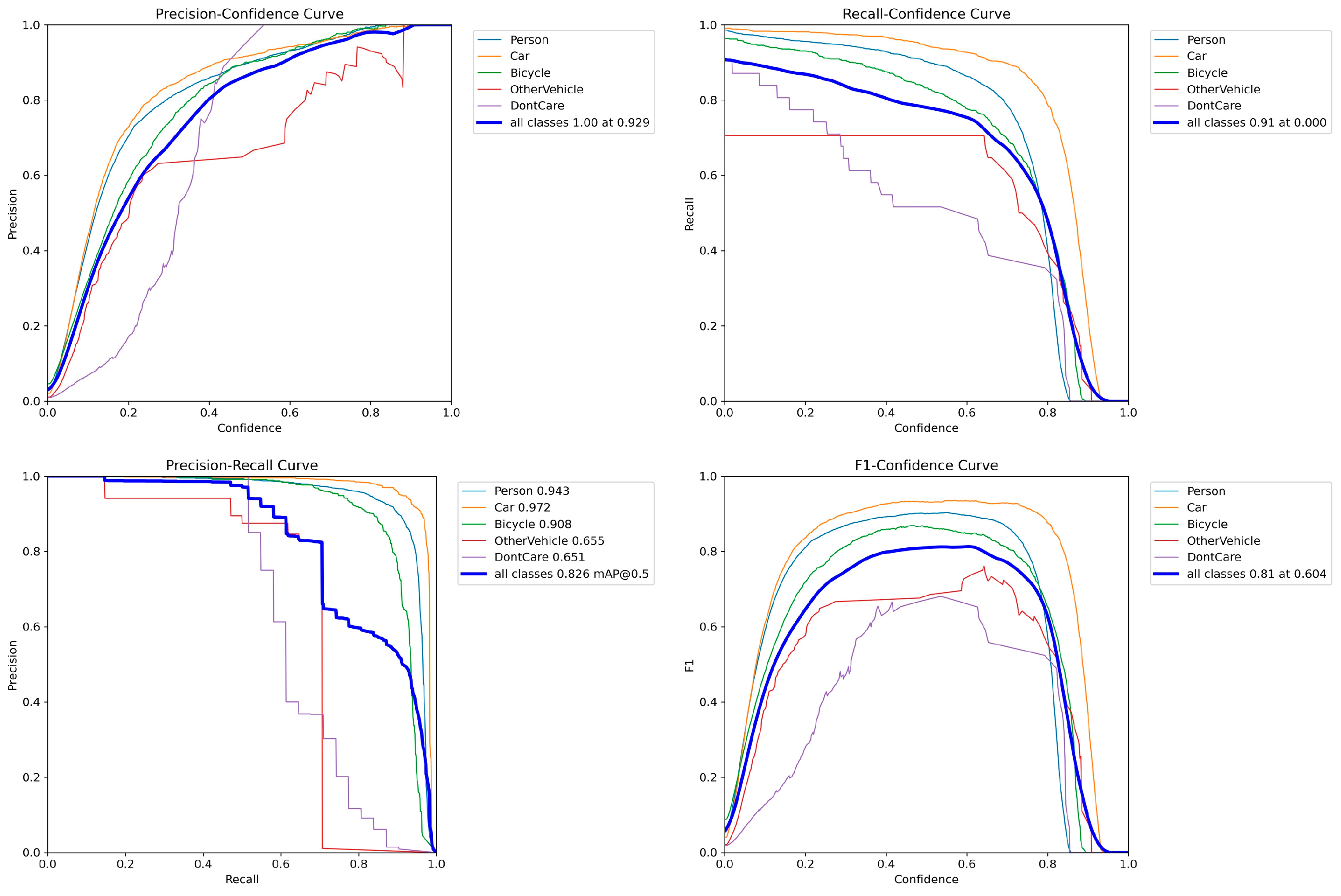 PHSI-RTDETR: A Lightweight Infrared Small Target Detection Algorithm Based on UAV Aerial Photography