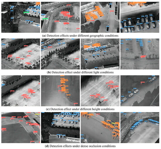 PHSI-RTDETR: A Lightweight Infrared Small Target Detection Algorithm Based on UAV Aerial Photography