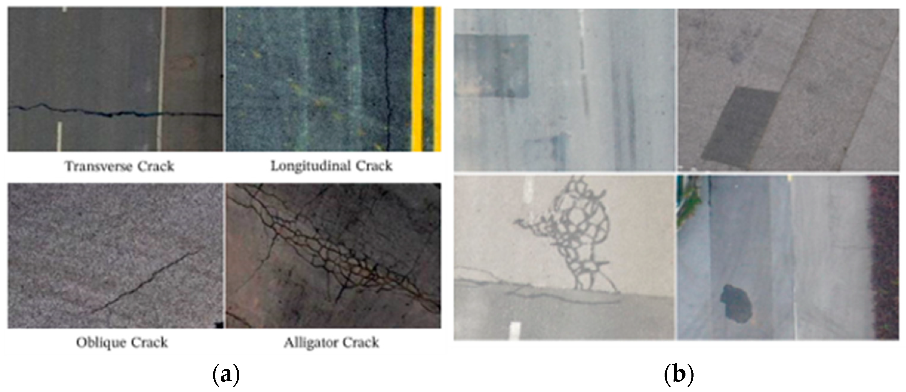 Drones | Free Full-Text | Automatic Road Pavement Distress Recognition Using Deep Learning ...