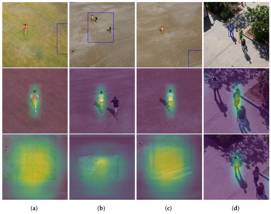 Visual Object Tracking Based on the Motion Prediction and Block Search ...