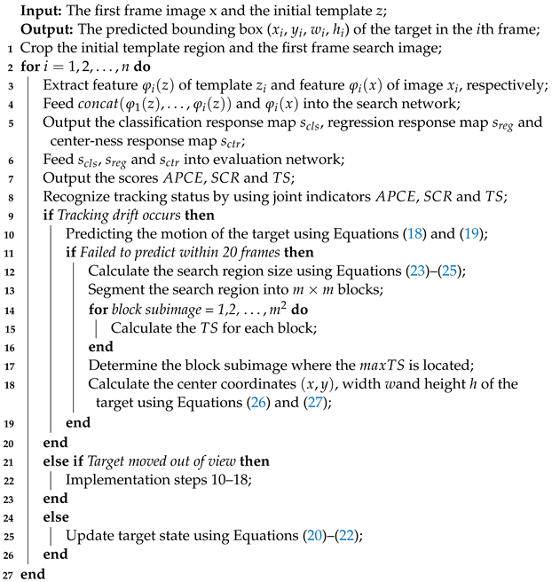 Visual Object Tracking Based on the Motion Prediction and Block Search ...