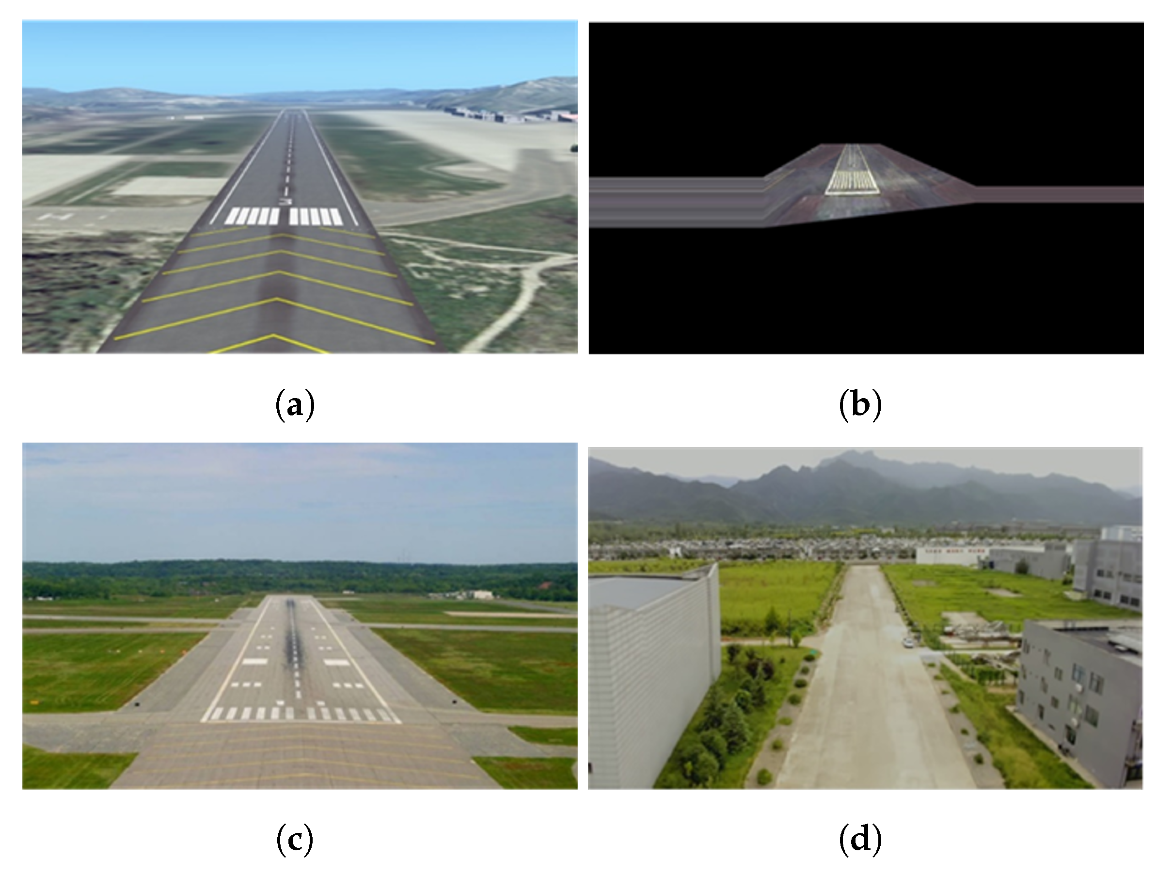 Drones | Free Full-Text | Research on Unmanned Aerial Vehicle (UAV ...