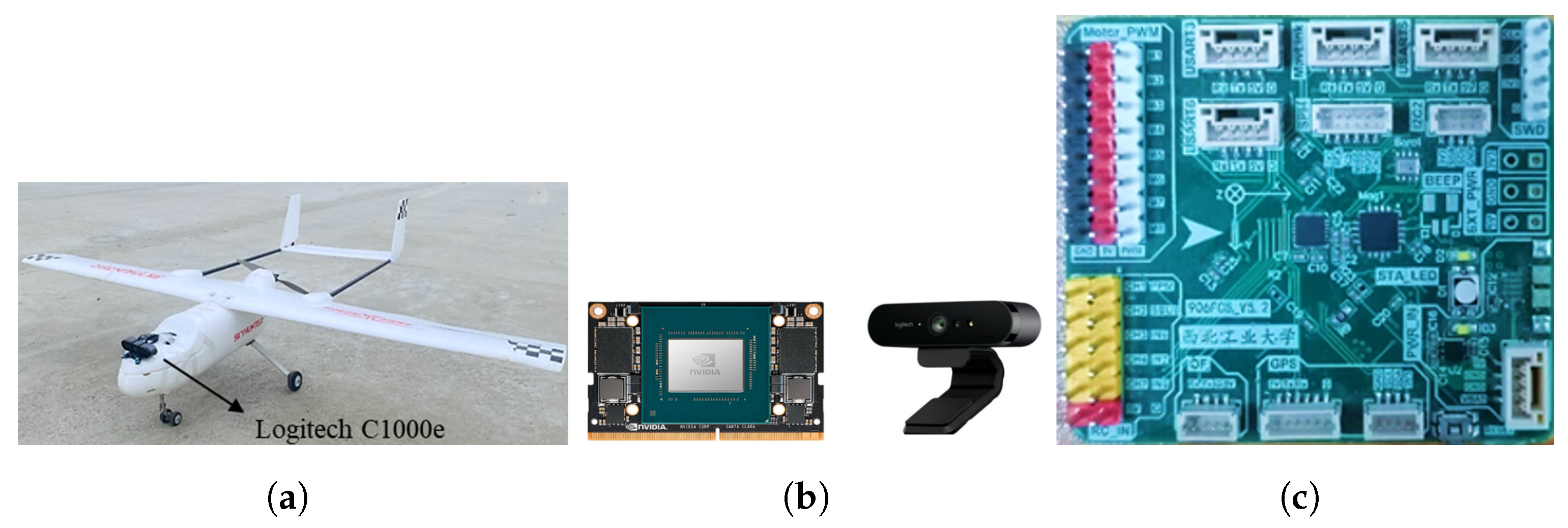 Drones | Free Full-Text | Research on Unmanned Aerial Vehicle (UAV ...