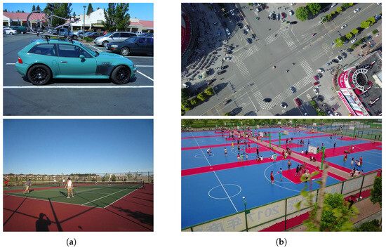 EUAVDet: An Efficient and Lightweight Object Detector for UAV Aerial ...