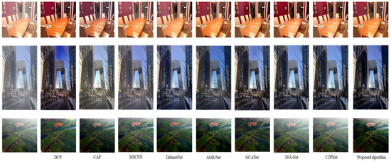 Drones | Free Full-Text | A Lightweight Neural Network for the Real ...