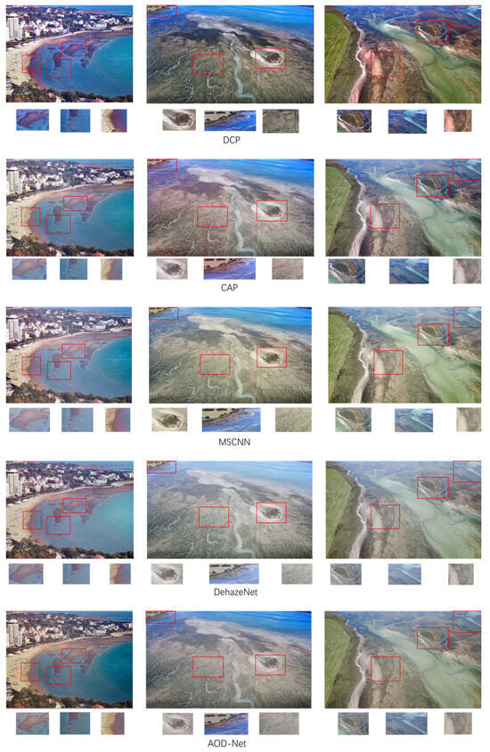 Drones | Free Full-Text | A Lightweight Neural Network for the Real ...