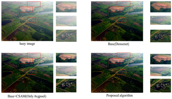 Drones | Free Full-Text | A Lightweight Neural Network for the Real ...