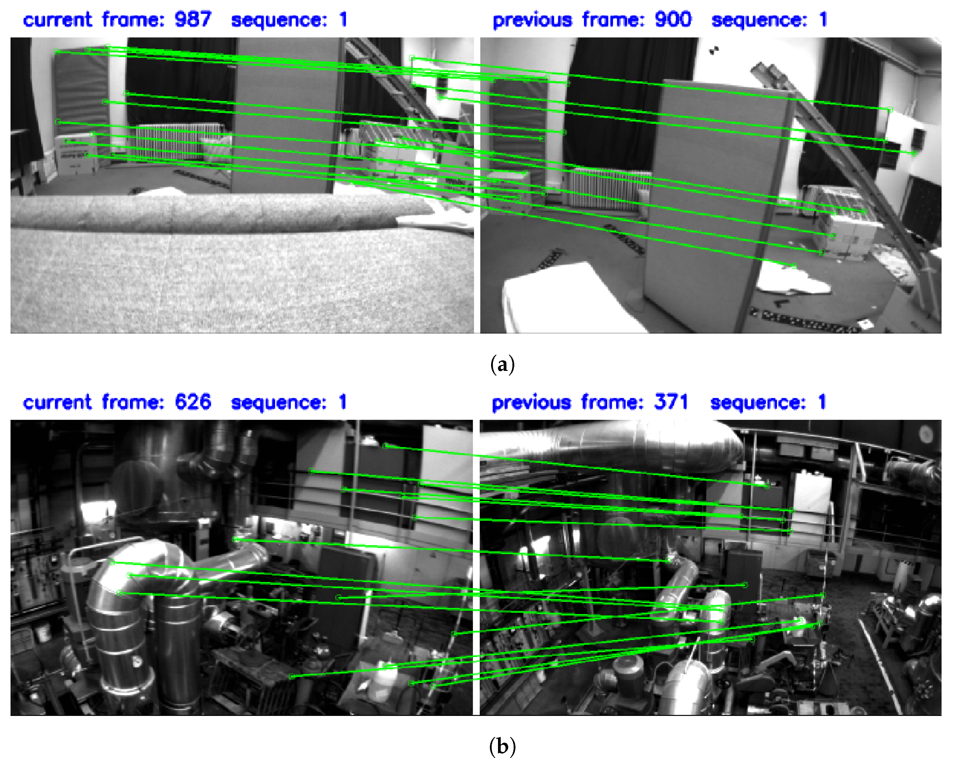 Drones Free Full Text A Robust And Lightweight Loop Closure 