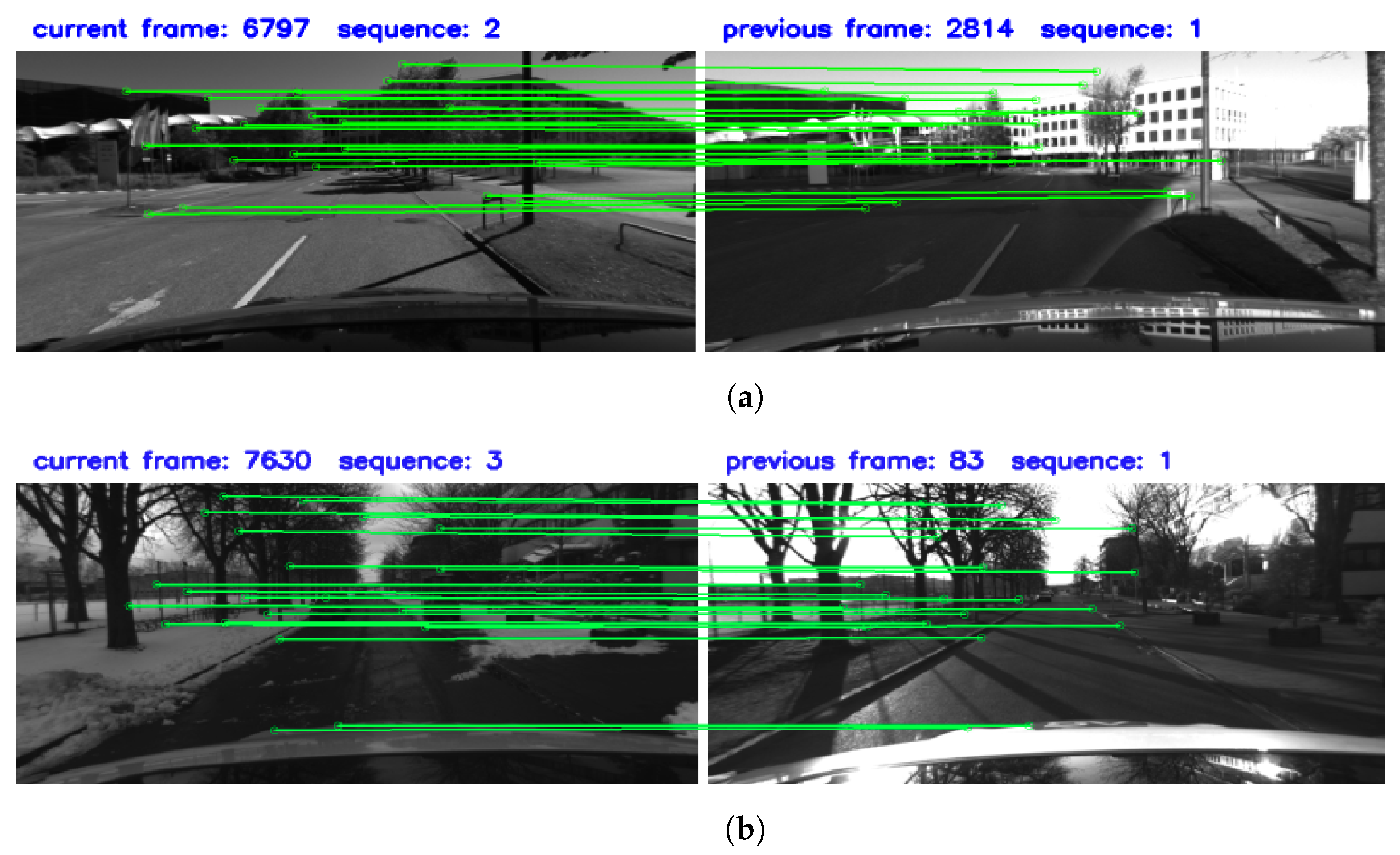 Drones | Free Full-Text | A Robust and Lightweight Loop Closure Detection Approach for ...