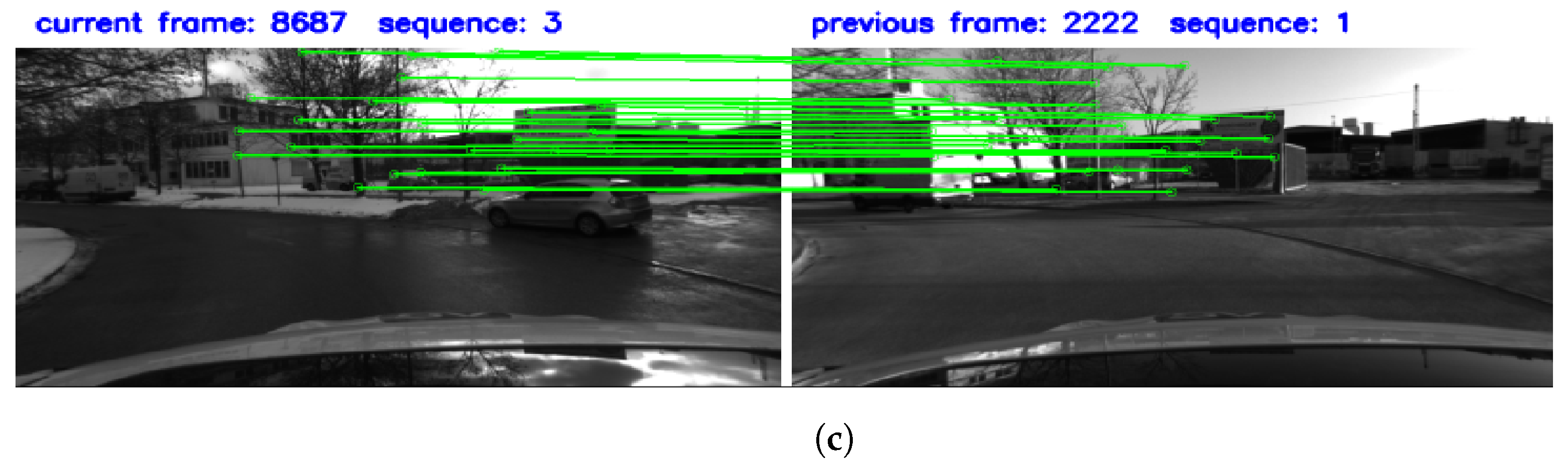Drones | Free Full-Text | A Robust and Lightweight Loop Closure Detection Approach for ...
