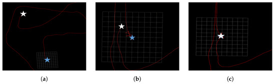 A Robust and Lightweight Loop Closure Detection Approach for ...