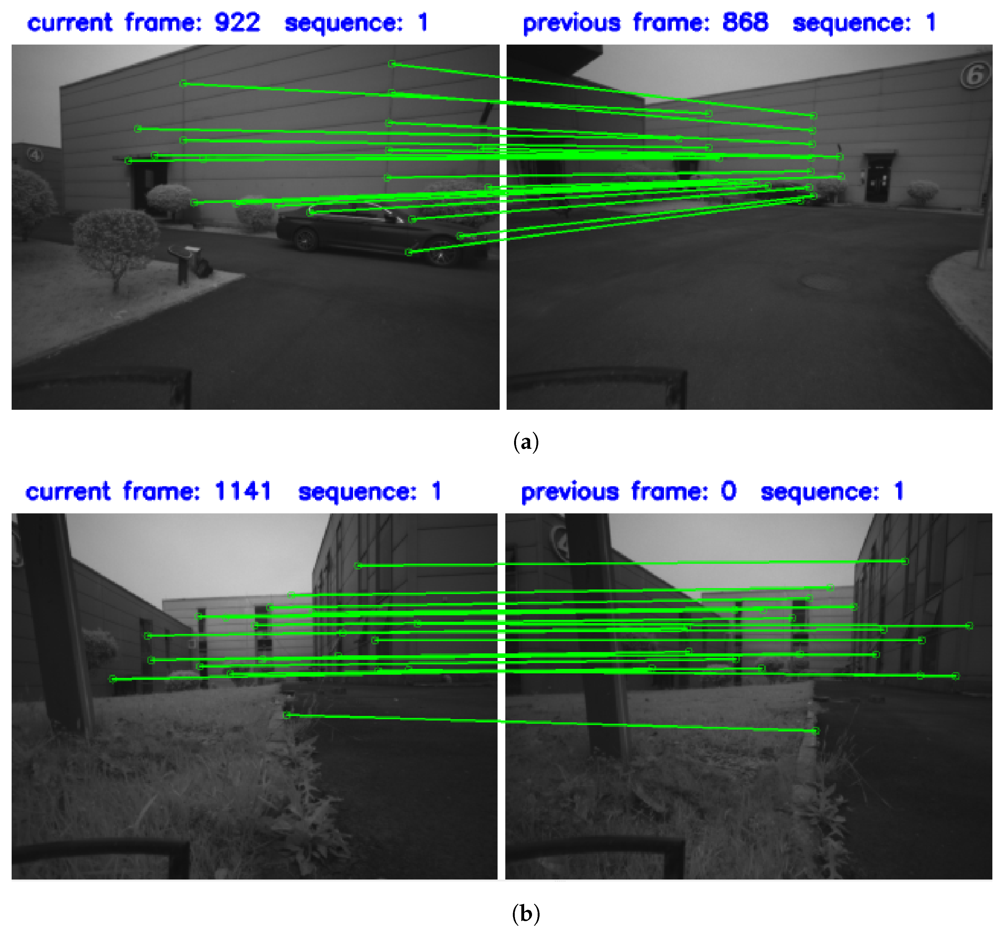 Drones | Free Full-Text | A Robust and Lightweight Loop Closure Detection Approach for ...