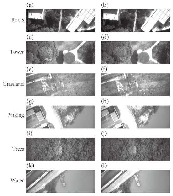 Drones | Free Full-Text | Real-Time Registration of Unmanned Aerial ...