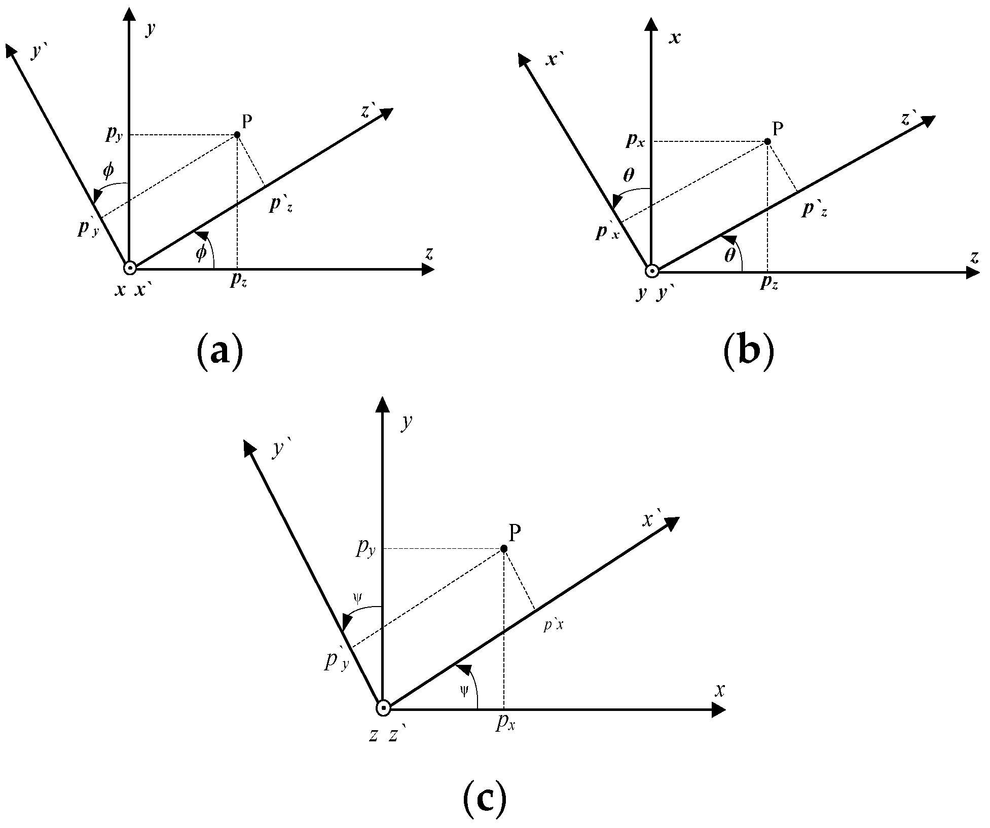Multiple UAVs Networking Oriented Consistent Cooperation Method Based on Adaptive Arithmetic ...