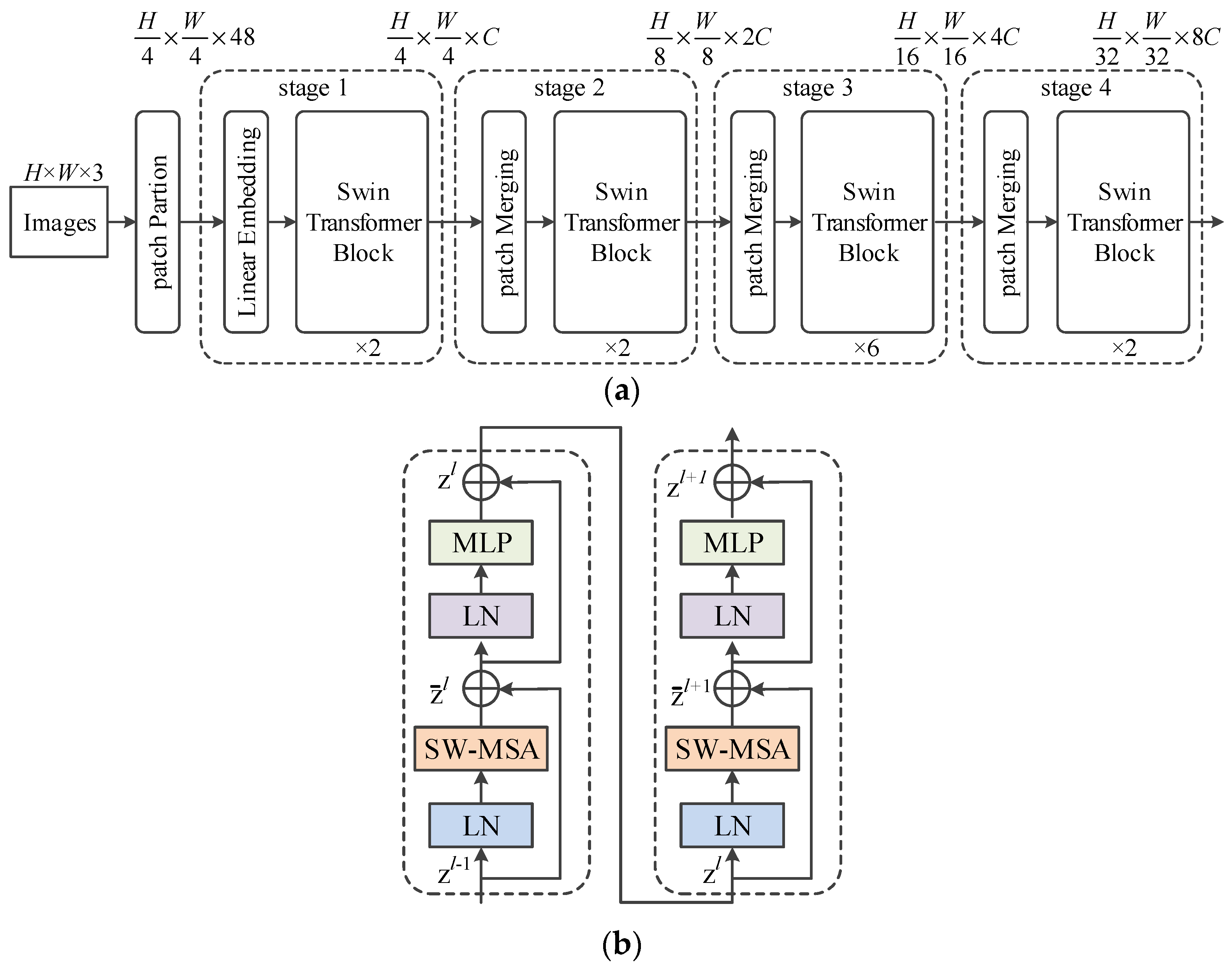 Power Transmission Lines Foreign Object Intrusion Detection Method for ...