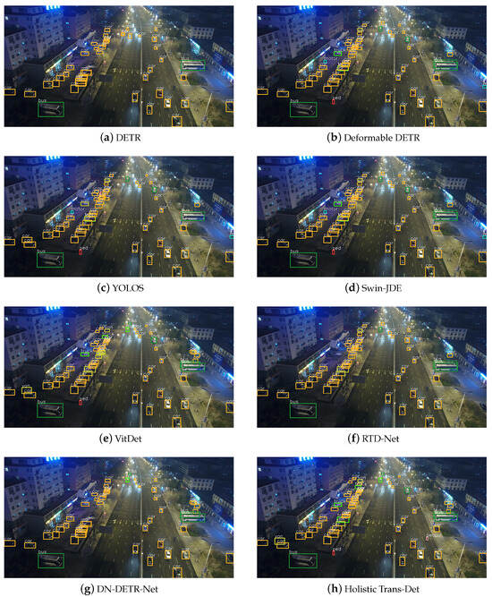 Multiple Object Tracking in Drone Aerial Videos by a Holistic ...