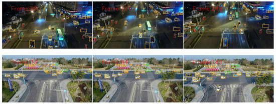 Drones | Free Full-Text | Multiple Object Tracking in Drone Aerial ...
