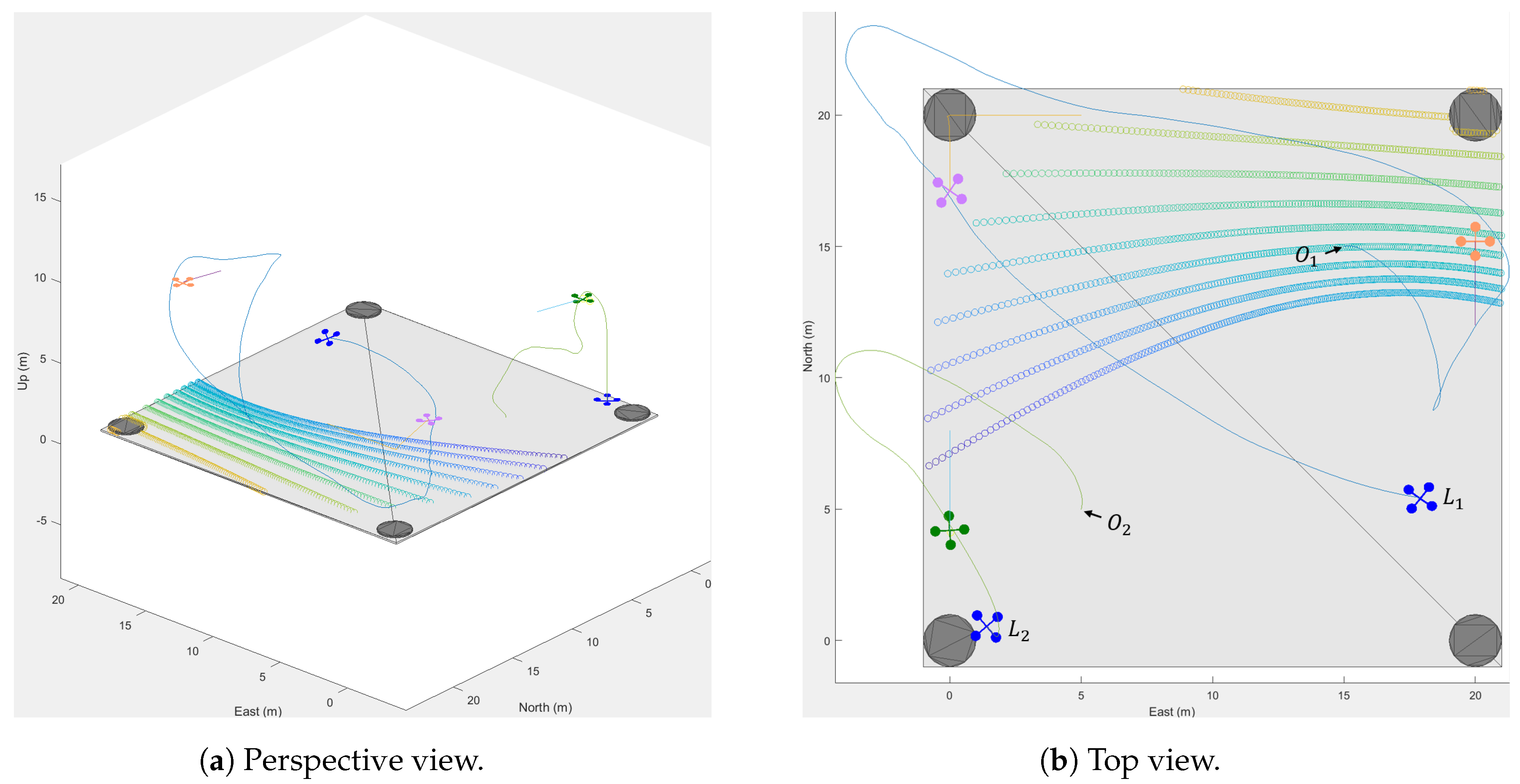 Decentralized UAV Swarm Control: A Multi-Layered Architecture for Integrated Flight Mode ...