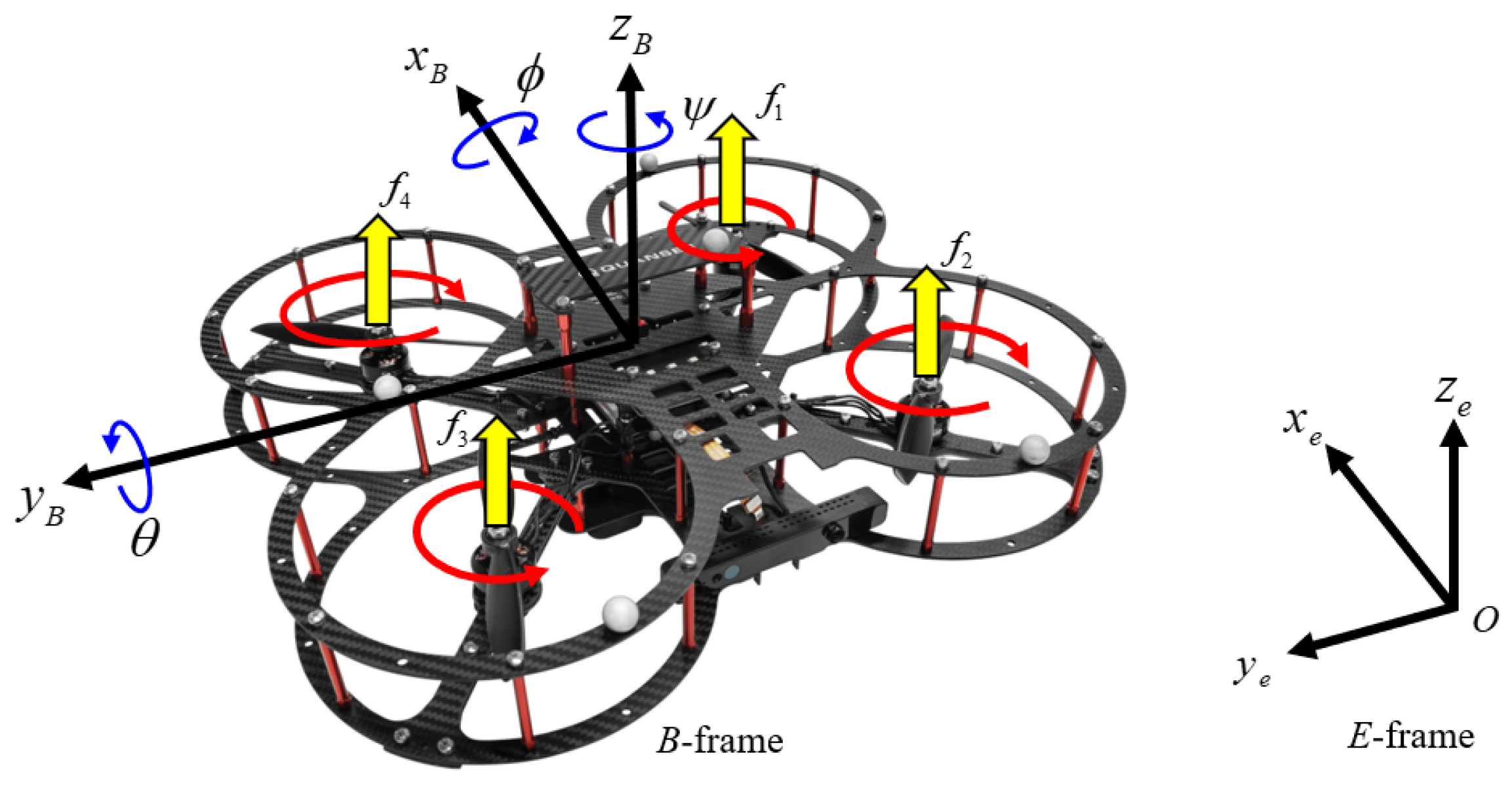 Drones | Free Full-Text | Finite Time-Adaptive Full-State Quantitative ...