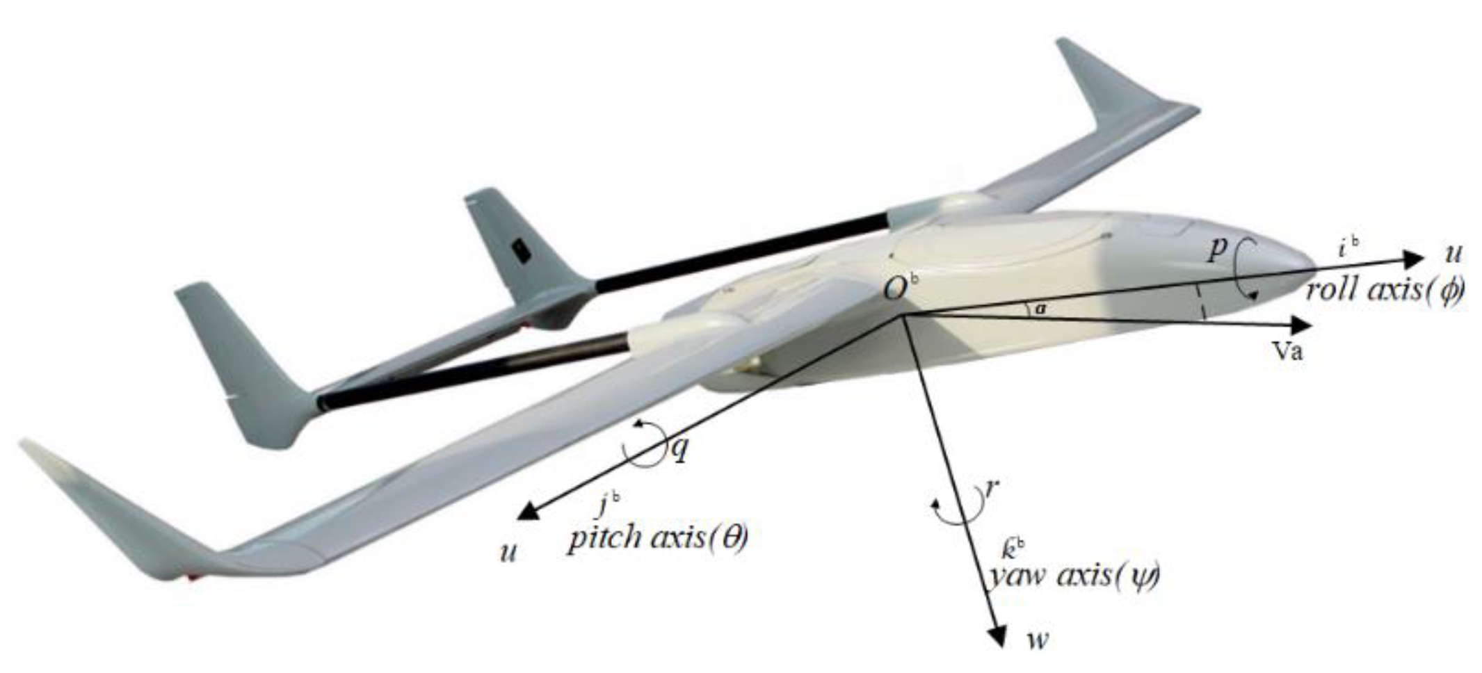 Research on a Distributed Cooperative Guidance Law for Obstacle Avoidance and Synchronized ...