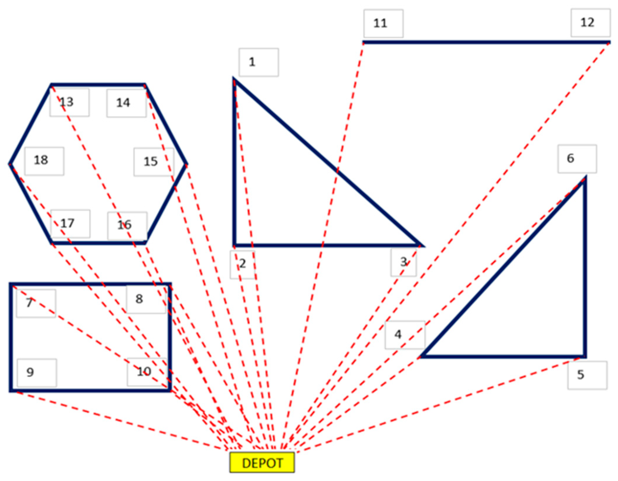 Drone Arc Routing Problems and Metaheuristic Solution Approach