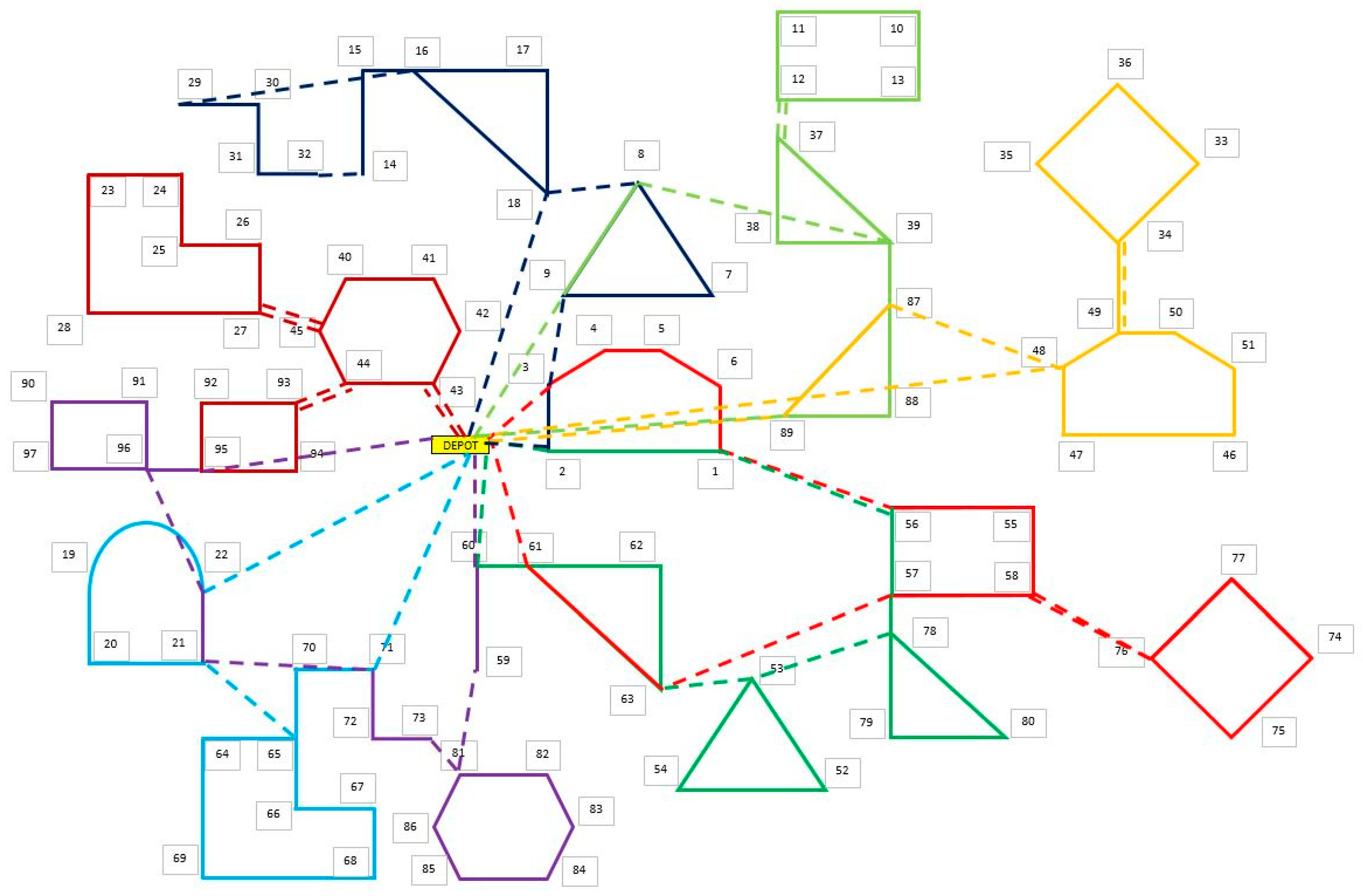 Drone Arc Routing Problems and Metaheuristic Solution Approach