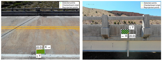 Drones | Free Full-Text | A General Method for Pre-Flight Preparation ...