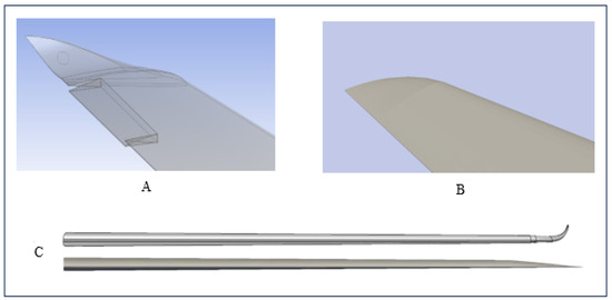 Novel Twist Morphing Aileron and Winglet Design for UAS Control and ...