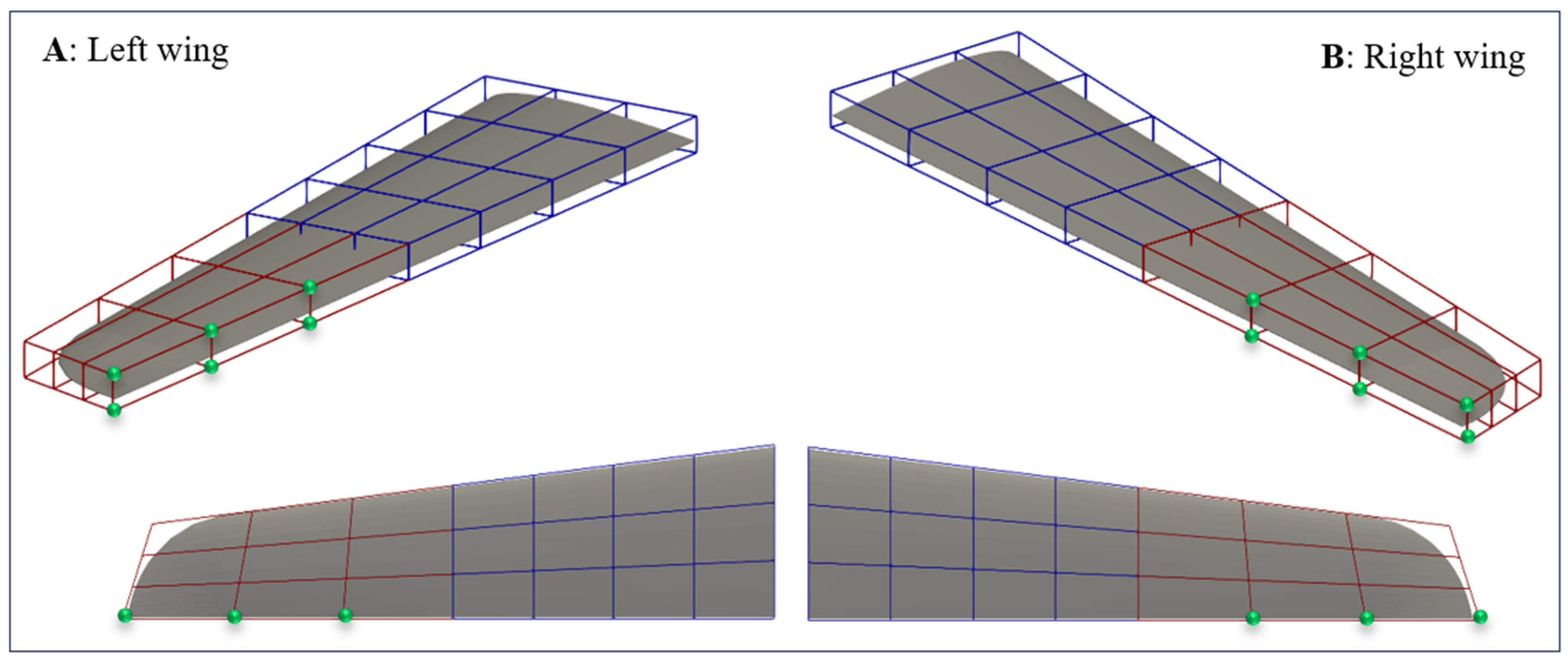 Novel Twist Morphing Aileron and Winglet Design for UAS Control and ...