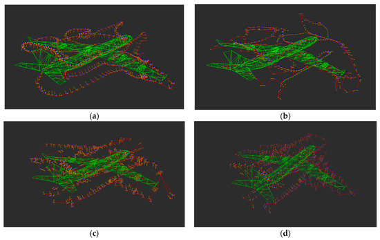 Quality and Efficiency of Coupled Iterative Coverage Path Planning for the Inspection of Large ...