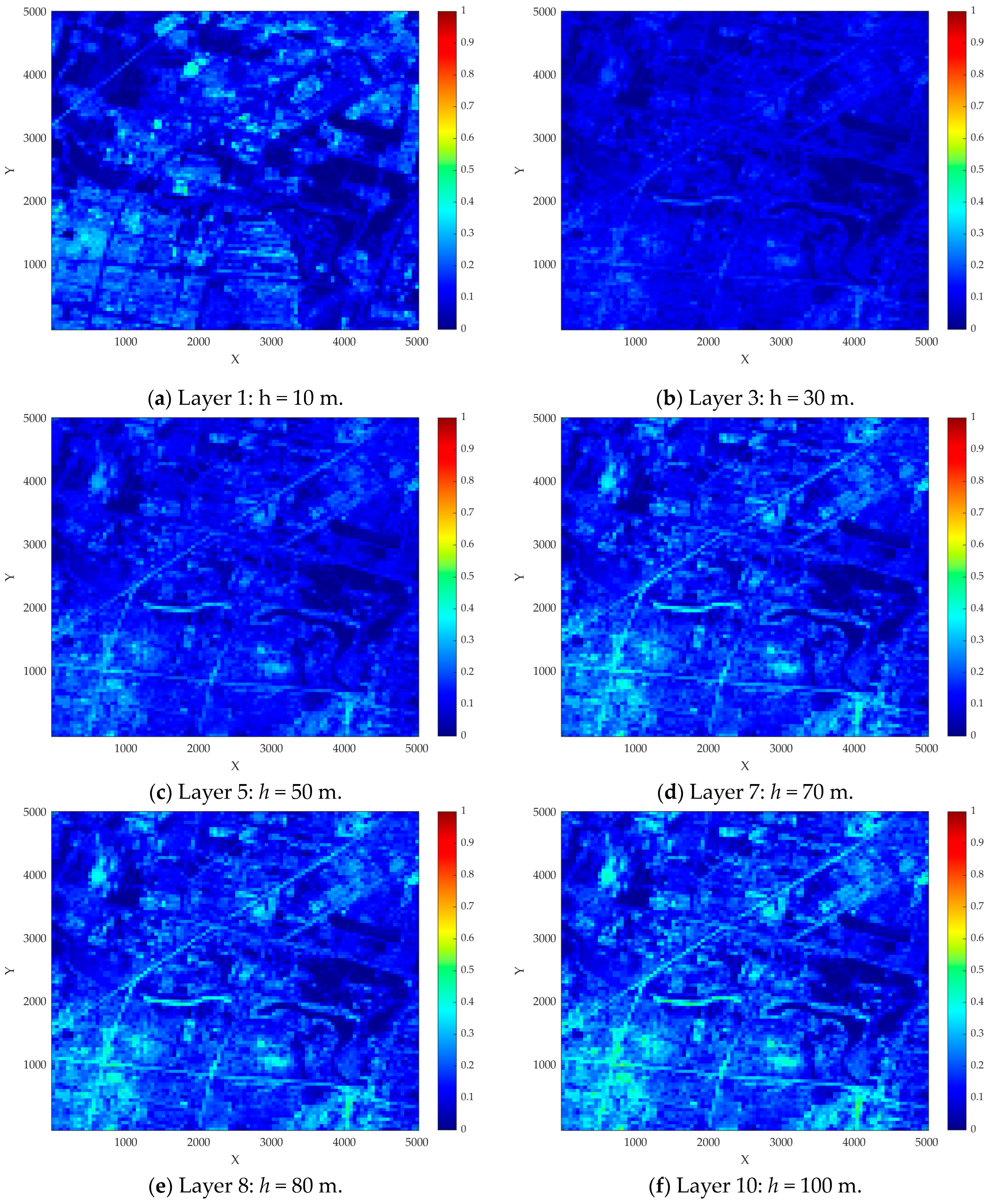 Risk Assessment and Distribution Estimation for UAV Operations with ...