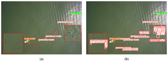 Drones | Free Full-Text | DFLM-YOLO: A Lightweight YOLO Model with ...