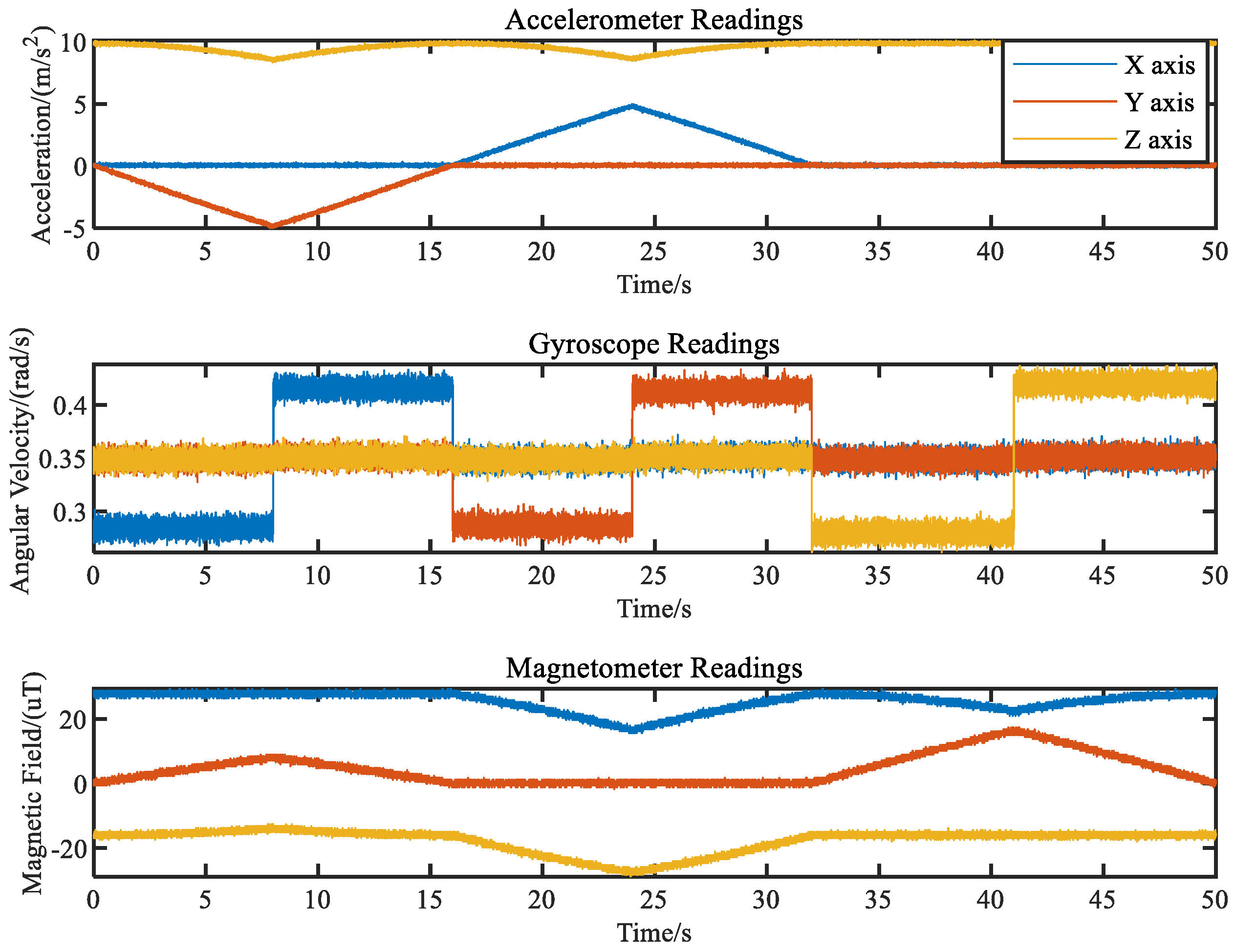 Drones | Free Full-Text | Multi-Unmanned Aerial Vehicles Cooperative ...