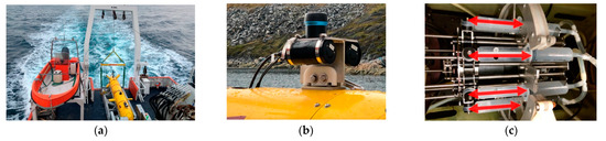 Drones | Free Full-Text | Polar AUV Challenges and Applications: A Review