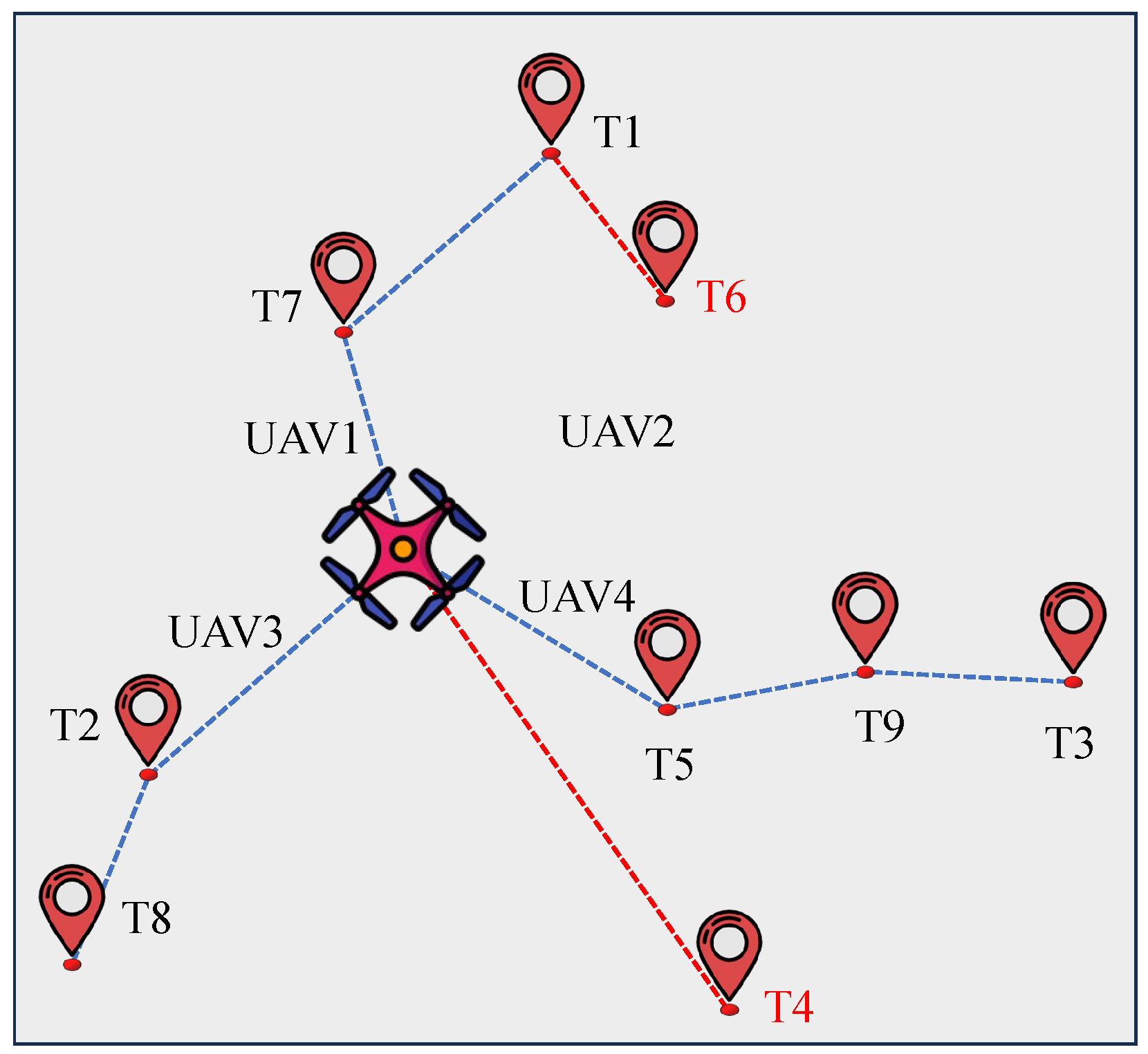 Enhancing Unmanned Aerial Vehicle Task Assignment with the Adaptive Sampling-Based Task ...