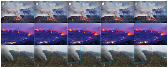 Tiny-Object Detection Based on Optimized YOLO-CSQ for Accurate Drone ...