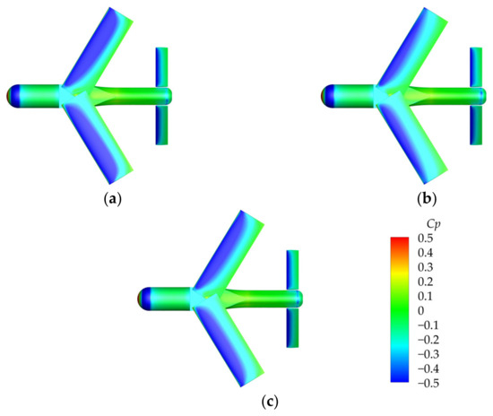 Investigation of a Tube-Launched Unmanned Aerial Vehicle with a ...