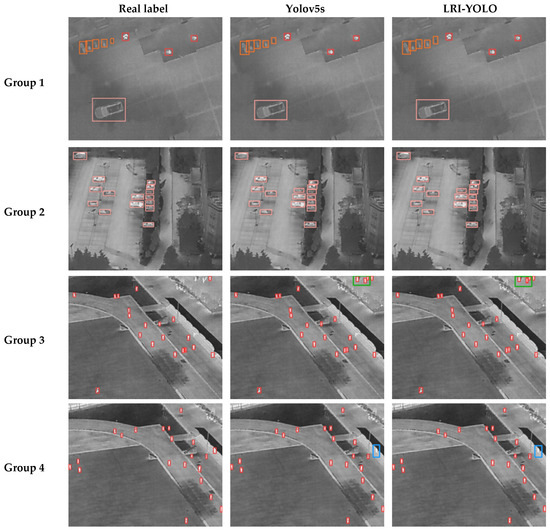 A Lightweight Real-Time Infrared Object Detection Model Based on YOLOv8 for Unmanned Aerial Vehicles
