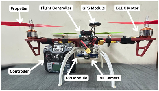 Real-Time Fire Detection: Integrating Lightweight Deep Learning Models ...